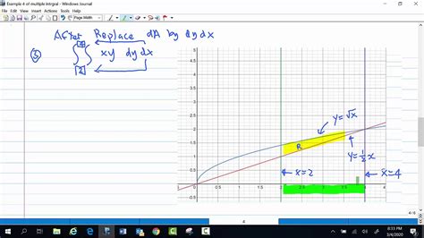 example 4 of multiple integral youtube