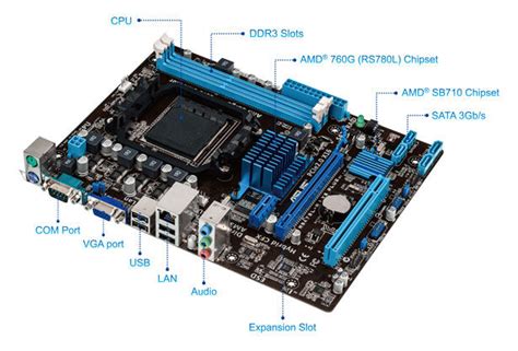 M5A78L-M LX3 PLUS｜Motherboards｜ASUS Global