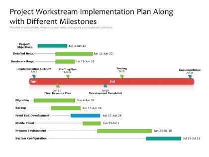 Implementation Plan Slide Team