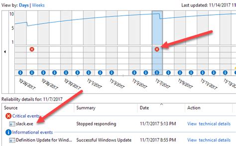 Use Reliability Monitor To Check Windows Stability
