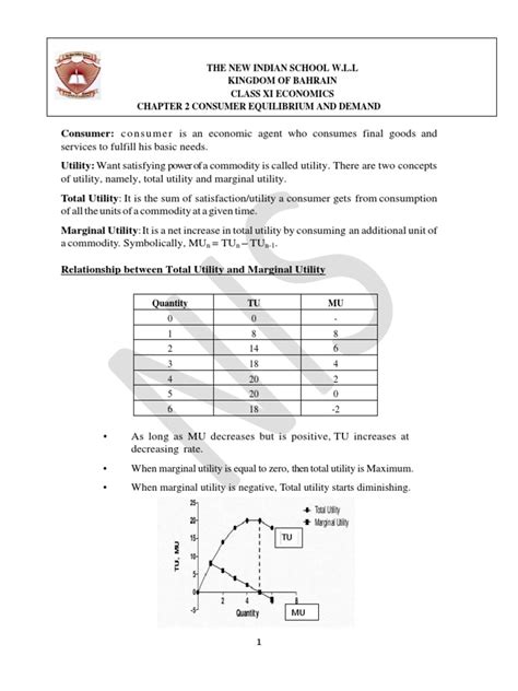 Ch 2 Consumer Equilibrium Notes Pdf Pdf Demand Curve Demand