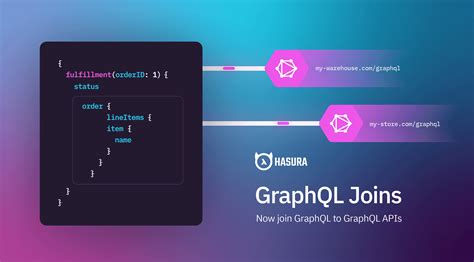 How To Setup A Graphql With Apollo Server And Express In Nodejs By
