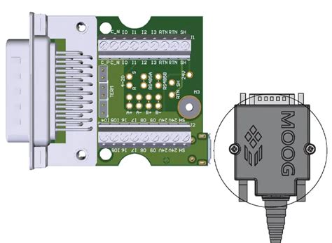 MOOG SmartMotor A Servo Drive System With Ethernet Protocols