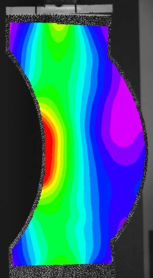 Strain Gauge Comparison Isi Sys
