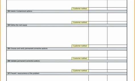 Corrective Action Report Car Page Template Wonderful Ideas D Intended For 8d Report Format