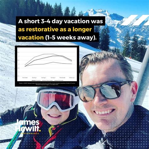 Health Wellbeing Performance Dr James Hewitt 18 Comments