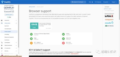 Vue友最爱的10个开箱即用的开源项目 建议收藏 腾讯云开发者社区 腾讯云