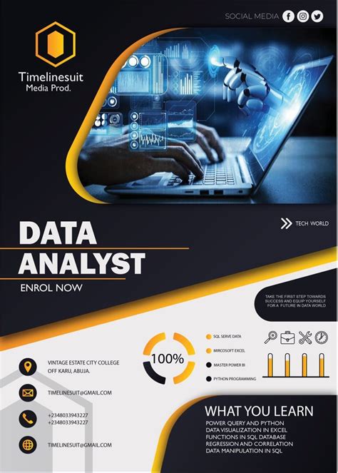 Abdulkadiri Salami On Linkedin Data Analytics With Excel Sql Power Bi And Python Training In