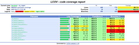 translate os regex tests to cmocka by tomasturina · pull request 7532