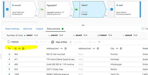 Parquet Dynamic Data Flow To Separate Unique Records In Azure Data