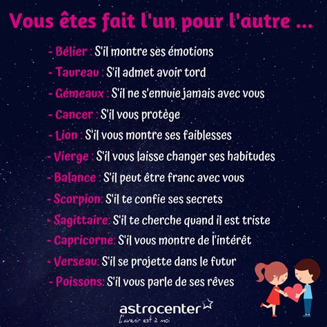 Signe astrologique date signification et personnalité Signe astrologique Astrologie Signs