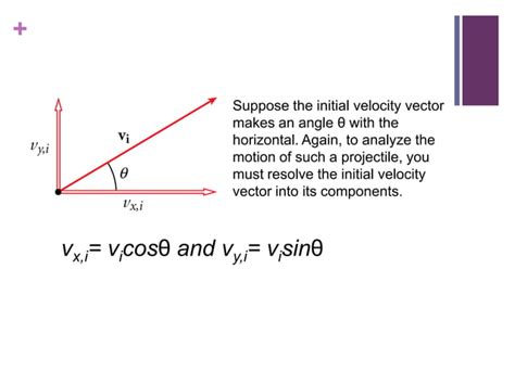 Motion In Two Dimensions Pptx Physics Science