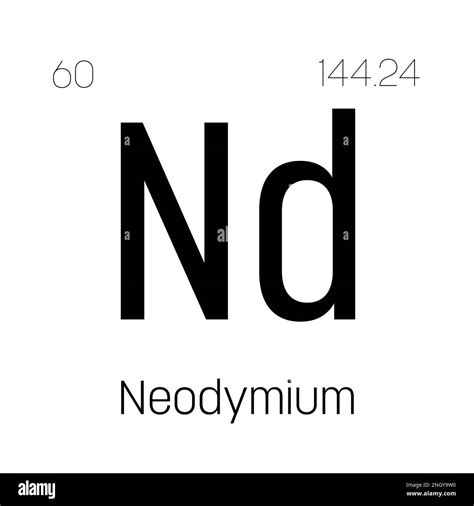 Neodymium Nd Periodic Table Element With Name Symbol Atomic Number And Weight Rare Earth