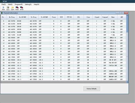 Retevis RT76P Programming Technical Discussion MyGMRS Com Forums