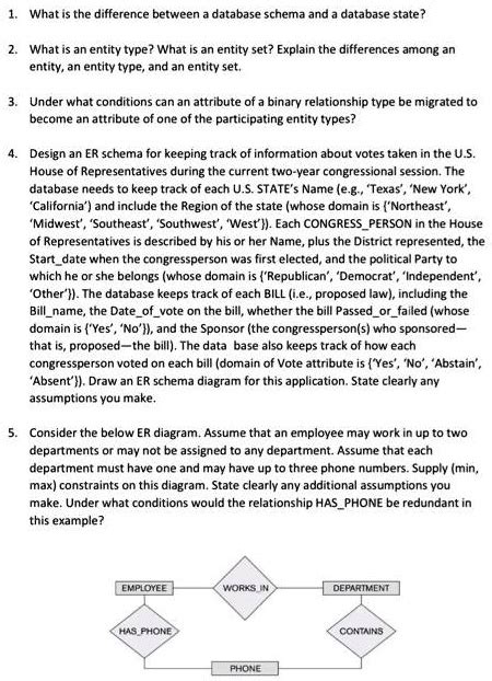 Solved What Is The Difference Between A Database Schema And A Database