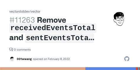 Remove `receivedeventstotal` And `senteventstotal` Subscriptions From