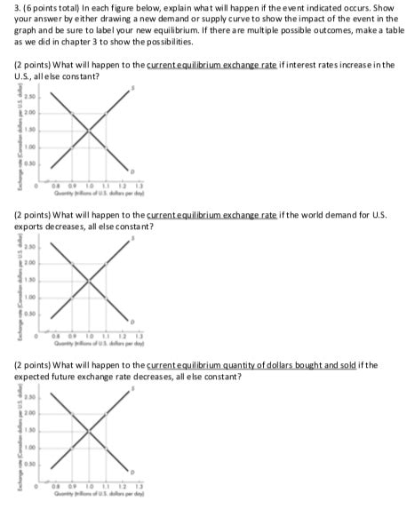 Solved 3 6 Points Total In Each Figure Below Explain