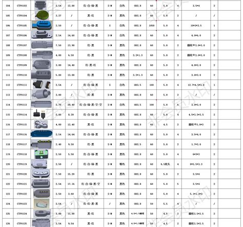手表充电磁吸头2pin智能手环充电触点磁吸连接器底座公头大电流3w 阿里巴巴