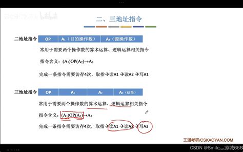 计算机组成原理（第四章 指令） csdn博客