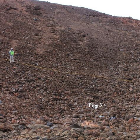 Extent Of Current Permafrost Along An Approximately East West Oriented Download Scientific