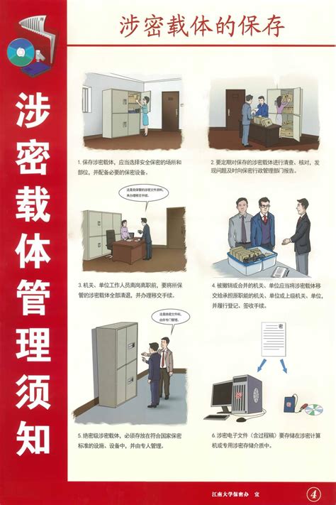 涉密载体管理须知 保密委员会办公室