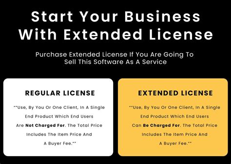 Food App Flutter Mobile App Template Code Market