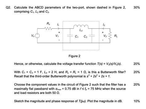 Solved Q2 Calculate The Abcd Parameters Of The Two Port