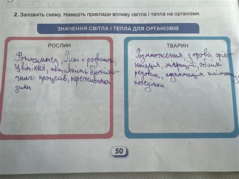 2 Заповніть схему Наведіть приклади впливу світла і тепла на організми ЗНАЧЕННЯ СВІТЛА І