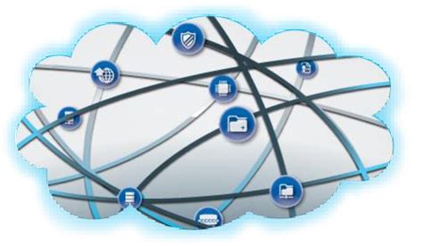 Figure 1 From Blueprint For The Intercloud Protocols And Formats For