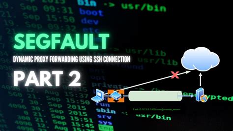 Segfault Part Dynamic Proxy Forwarding Using Ssh Connection Youtube