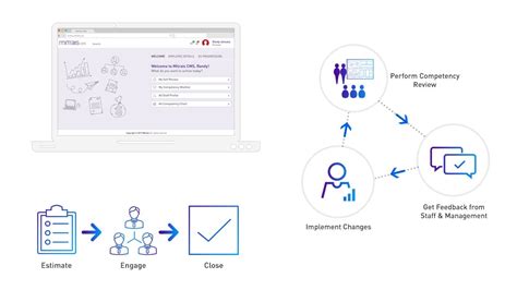 About Mitrais Software Development And Software Products Company