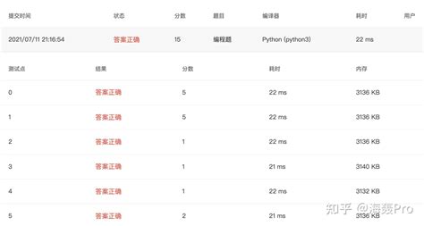【pta｜python】浙大版《python 程序设计》题目集：第四章 知乎