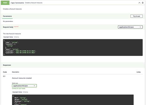 Nelmioapidoc Doesnt Group Anymore Endpoints Of Entities When Using
