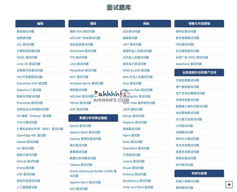 各行业热门面试问题和答案 Career Guru99 A姐分享