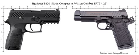 Sig Sauer P Nitron Compact Vs Wilson Combat SFT Size Comparison Handgun Hero