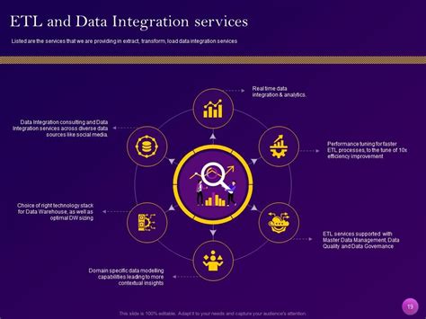 Implementation Of Enterprise Cloud Data Management Strategy Complete Deck Presentation