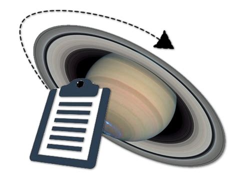 Saturn Return The Definitive Guide Astrology
