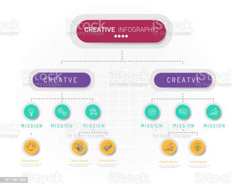 Flowchart Tree Diagram Or Workflow Chart With Arrowlike Elements Concept Of Stages Of Business