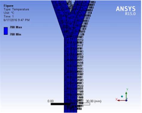 Steady State Thermal Solution And Transient Thermal Solution For Part 1 Download Scientific