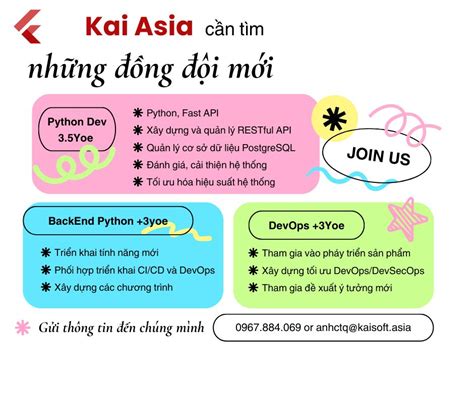 Pythondev Backendpythonorgolang Devops Anh Cao Thị Quỳnh