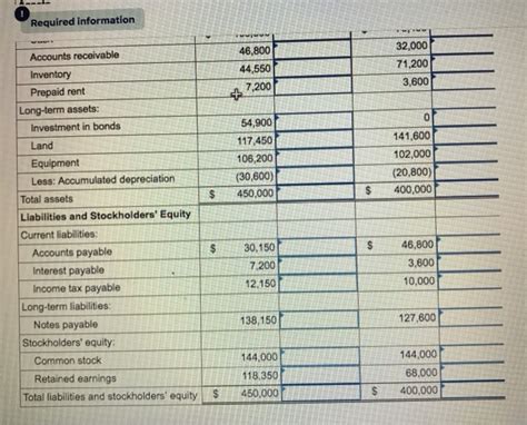 solved saved help save and exit submit check my work required