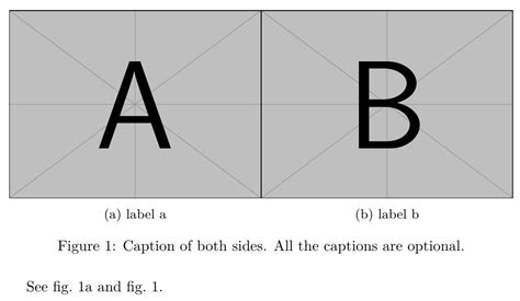 Tikz Pgf Overlay Text Over A PGF Plot In A Minipage TeX LaTeX Stack Exchange