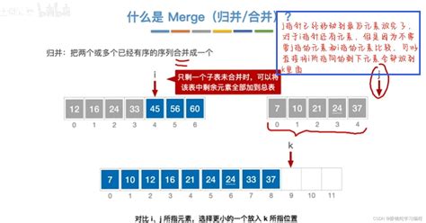 数据结构 归并排序（merge sort） 4路归并排序 csdn博客