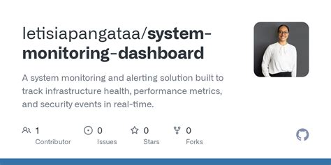 Github Letisiapangataa System Monitoring Dashboard A System