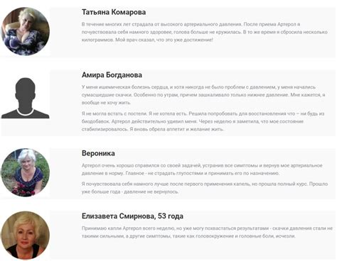 Лекарство Артерол отзывы инструкция купить в Аптеке цена