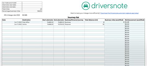 Mileage Report Template