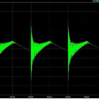 Buck Converter Ideal Switching Download Scientific Diagram