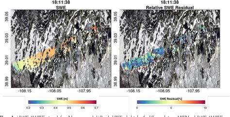 Figure 3 From A Physical Statistical Retrieval Framework To Estimate Swe From X And Ku Band Sar