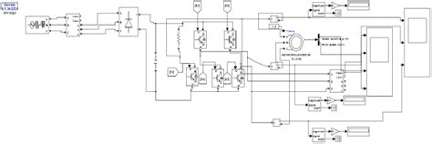 Simulink Model With Phase A Igbt Blown Off In The Inverter Download