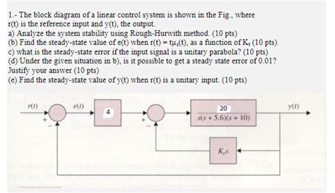 solved 1 the block diagram of a linear control system is